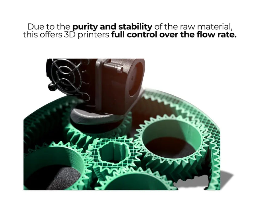 Avocado Green Matte PLA Filament 1.75mm 1kg | R3D High Speed